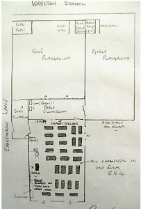 Then and Now – Wrelton Village website